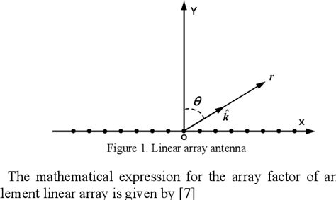 Figure 1 From Ste A Method For Fast And Accurate Calculation Of Half