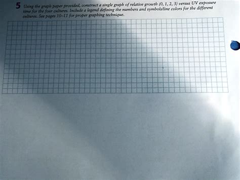 5 Using The Graph Paper Provided Construct A Single Graph Of Relative