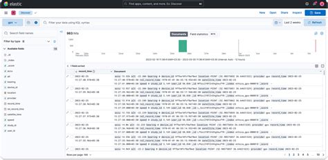 data access and visualization avicenna learn