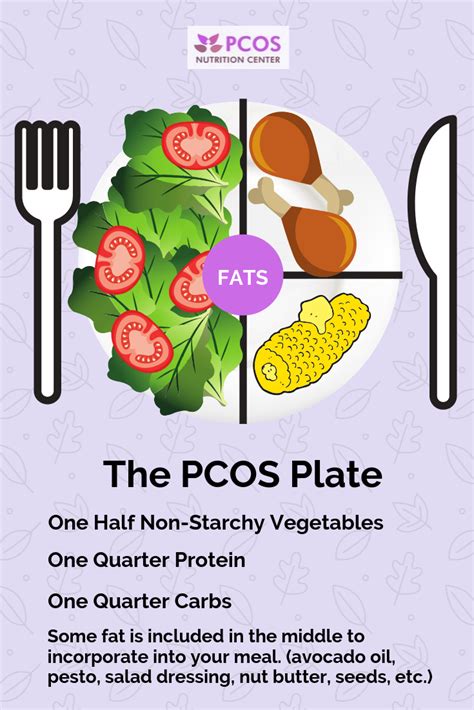 Pcos Diet Plan How To Control Pcos With Diet And Exercise Artofit