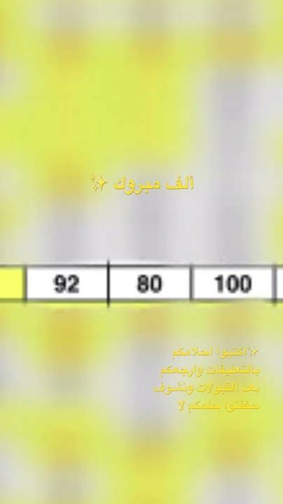 الكل يشارك سادسيون طالبسادس العراق تحفيز اكسبلور ترند لايك