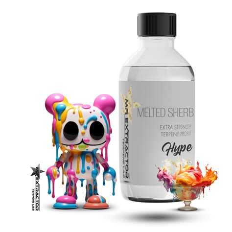 Organic Terpene Profiles Mrextractor Terpene Lab