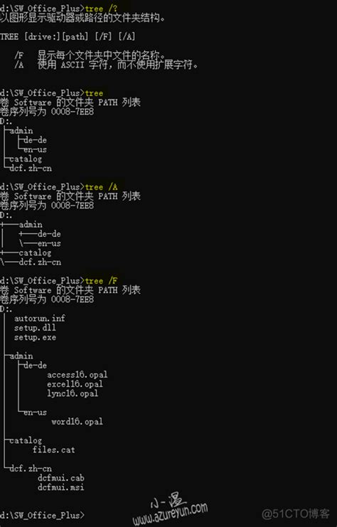 Powershell 查询当前文件目录层级结构听闻的技术博客51cto博客