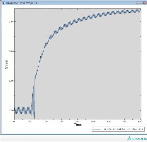 4678 Questions With Answers In Abaqus Science Topic