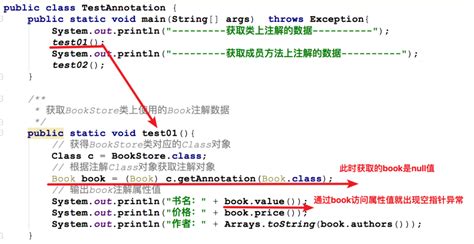 Java注解 Java宇 博客园