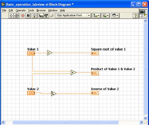 Block Diagram With Numerical Functions Download Scientific Diagram