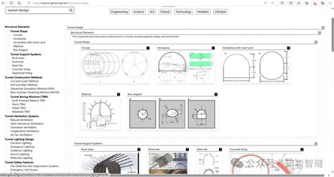 本地化知识库rag系统的构建 构建一个简单的本地 rag 系统 csdn博客