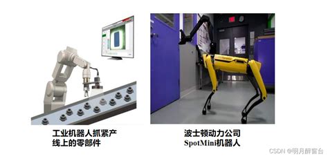 机器人控制算法十之运动学与动力学：dh建模与雅可比矩阵详解机器人控制系统 雅可比矩阵 正逆运动学 Csdn博客