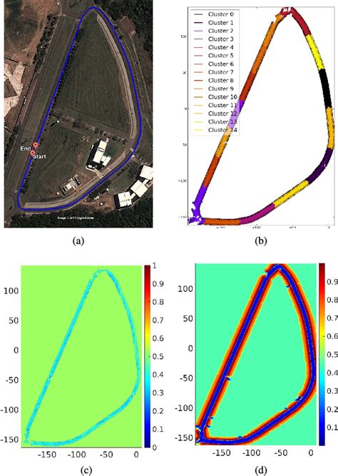 Figure 4 From Monte Carlo Localization On Gaussian Process Occupancy Maps For Urban Environments