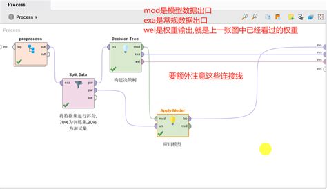 数据分析系列 ⑥rapidminer构建决策树泰坦尼克号案例含数据rapidminer决策树 Csdn博客