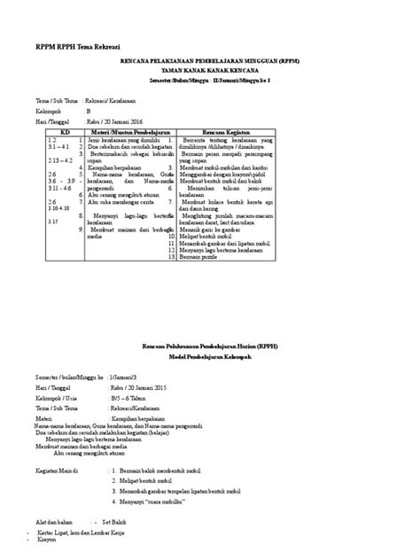 Contoh Rpph Tk Download