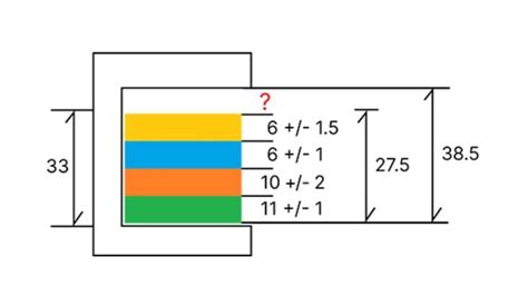 A Guide To Tolerance Stacking Kdm Fabrication