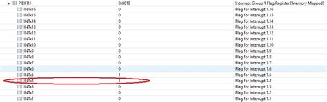 Tms320f28075 Getting External Interrupt C2000 Microcontrollers