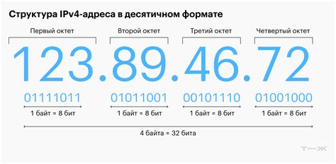 Ip адрес что это как его узнать на компьютере и можно ли по нему
