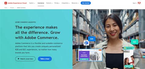 Adobe Commerce Cloud Reviews Pros Cons And Features