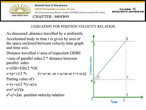 Class 9 Chapter Motion Ppt 3 Ppt