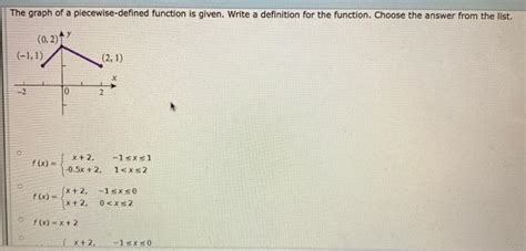 Solved The Graph Of A Plecewise Defined Function Is Given Chegg