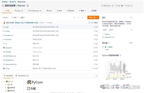 Pycom Python版本的新串口工具 知乎