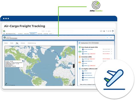 Airnav Systems Neurored Tms And Scm