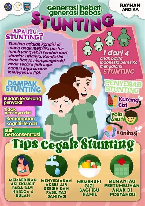 Poster Stunting Desain Infografis Portofolio Desain Grafis Presentasi
