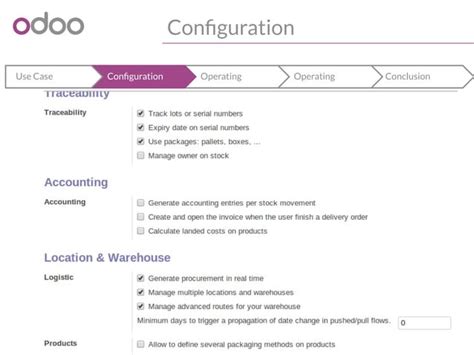 Odoo Wms Version 9 0 Ppt