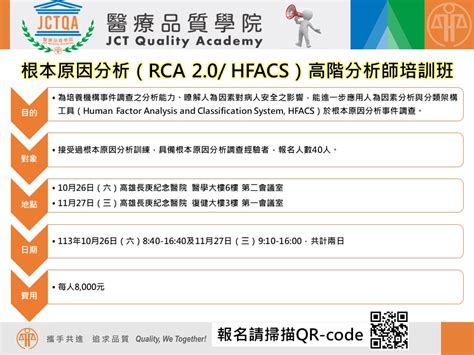 📢【醫療品質學 財團法人醫院評鑑暨醫療品質策進會 Joint Commission Of Taiwan Jct
