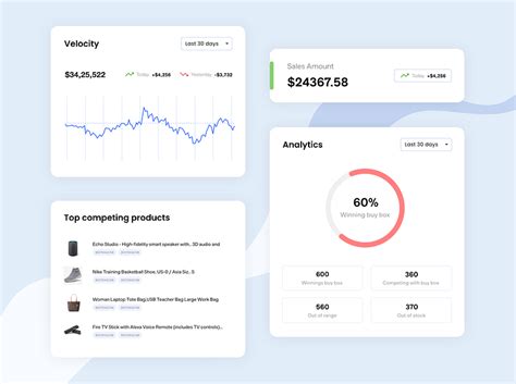Card And Component Ideas By Syed Abu Sayeed Shemon On Dribbble