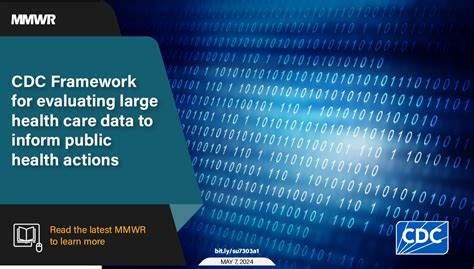 Home Page For Mmwr Mmwr