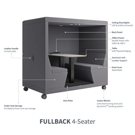 Yo Yo Pod® 4 Seater Fullback Mobile Modular And Multifunctional