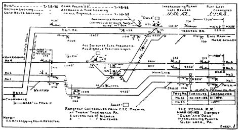 Prr Interlocking Diagrams Nyc Prr Parallel Mainlines In Chicago