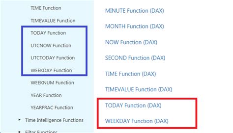 Dax Reference Cheat Sheet Microsoft Fabric Community