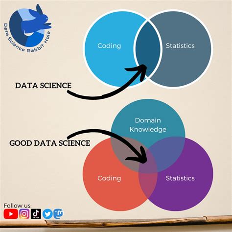 Michael Bagalman On Linkedin Repost