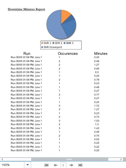 Vision Report Viewer Ignition User Manual