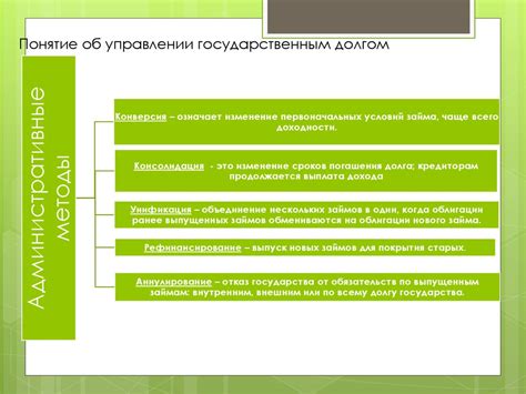Госбюджет Тема государственный долг и система управления им Online
