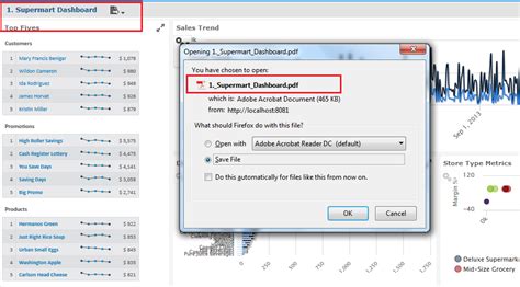 Learn New Features In Jasper Server Exporting Jaspersoft Dashboard To PDF WORD PNG And