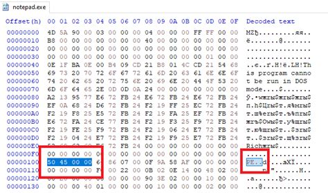 Pe Header Explained Dissecting Windows Binaries