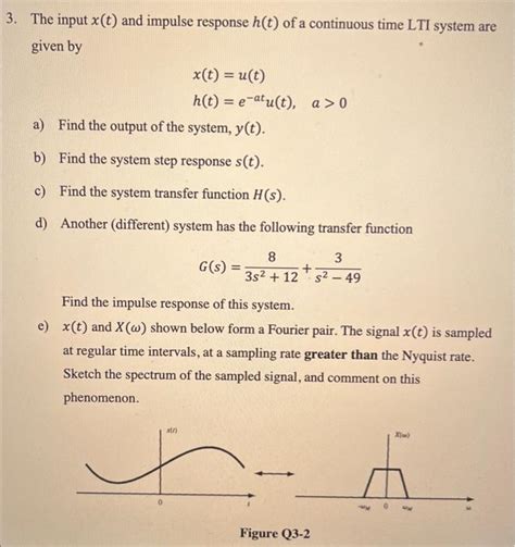 solved the input x t and impulse response h t of a