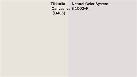 Tikkurila Canvas G Vs Natural Color System S R Side By Side Comparison