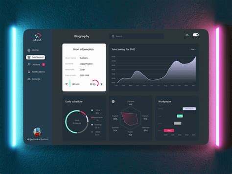What Is Ui Design