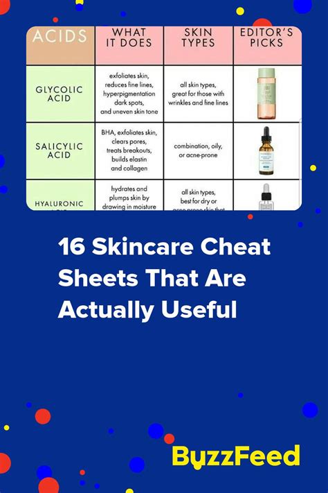 16 Skincare Cheat Sheets That Are Actually Useful Party Planning Food