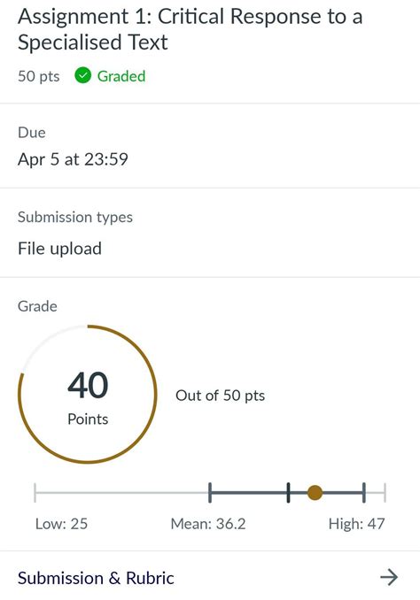 Getting Assignments Back R Rmit