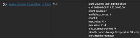 Average Sensor Custom Components Home Assistant Community