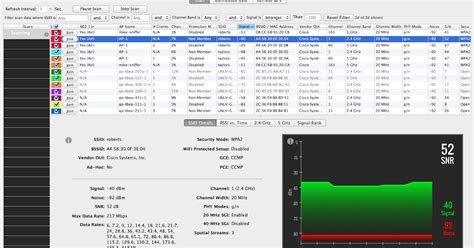 Dumping Ground For Wireless Route Switch Stuff What I Like About