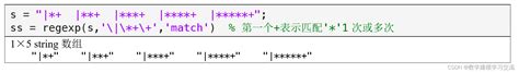第6章 631 正则表达式的语法（matlab入门课程）matlab正则表达式 Csdn博客