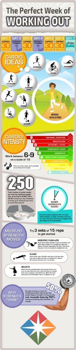Pin On A Permanent Health Kick Healthy Recipes And Fitness Community