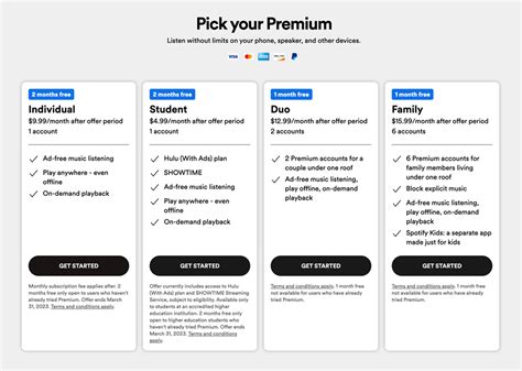 The Complete Guide To Naming Your Membership Levels
