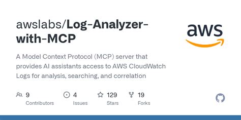 Github Awslabslog Analyzer With Mcp A Model Context Protocol Mcp Server That Provides Ai