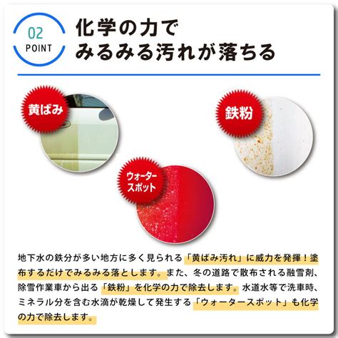 【楽天市場】500ml×1本 自動車 用 水あか 専用クリーナー 水垢 洗車 用 洗剤 水垢取り 水垢落し に サンエス