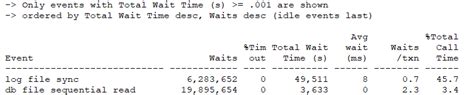 the importance of proximity placement groups for oracle multi tier