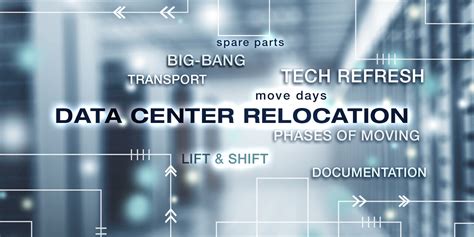 The Challenge Of Data Center Relocation Planning Risks Implementation